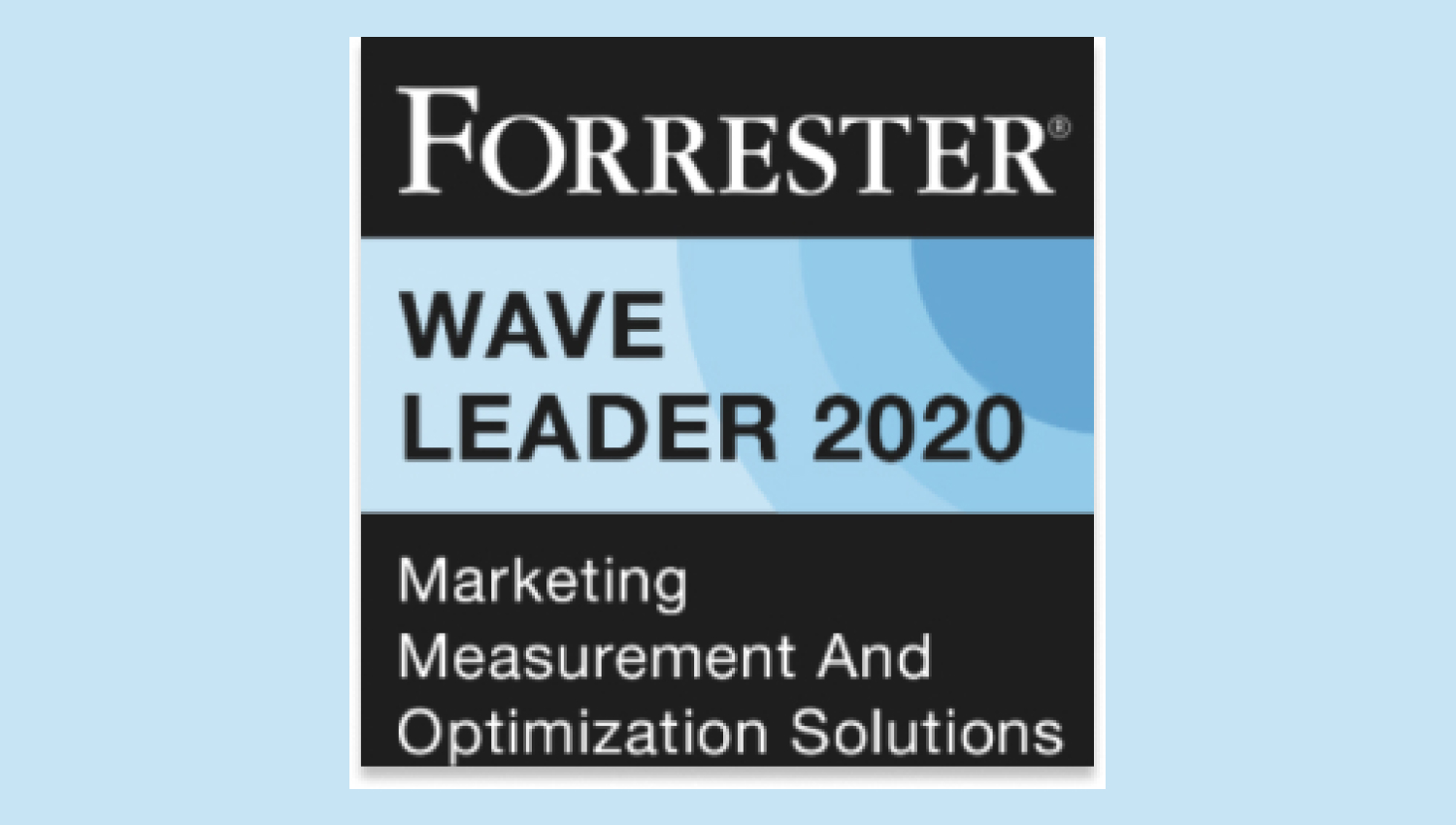 Holistic Marketing Measurement | Objective Platform