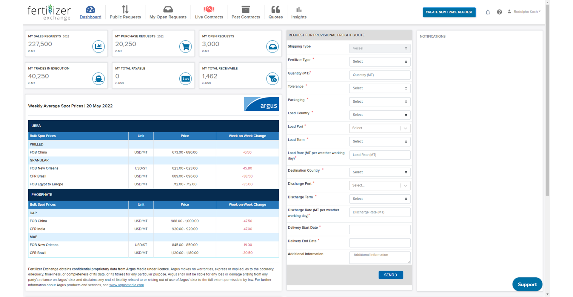 Locking in profit margins with freight bookings on DCX Fertilizer