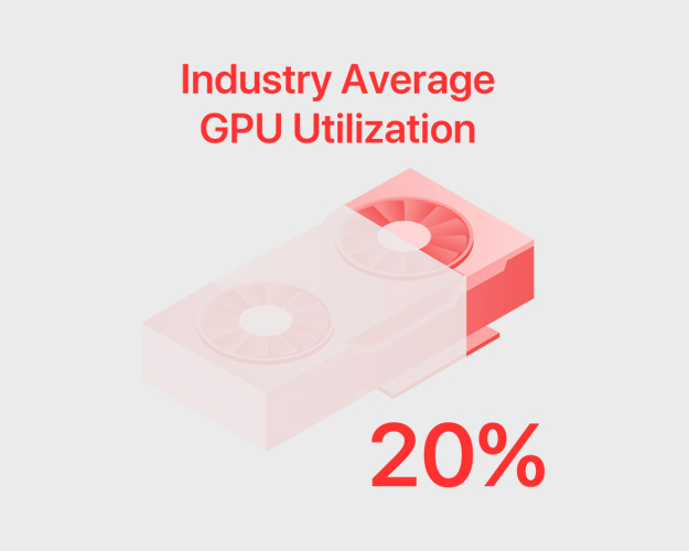 Addressing Utilization Issues with GPU Job Schedulers