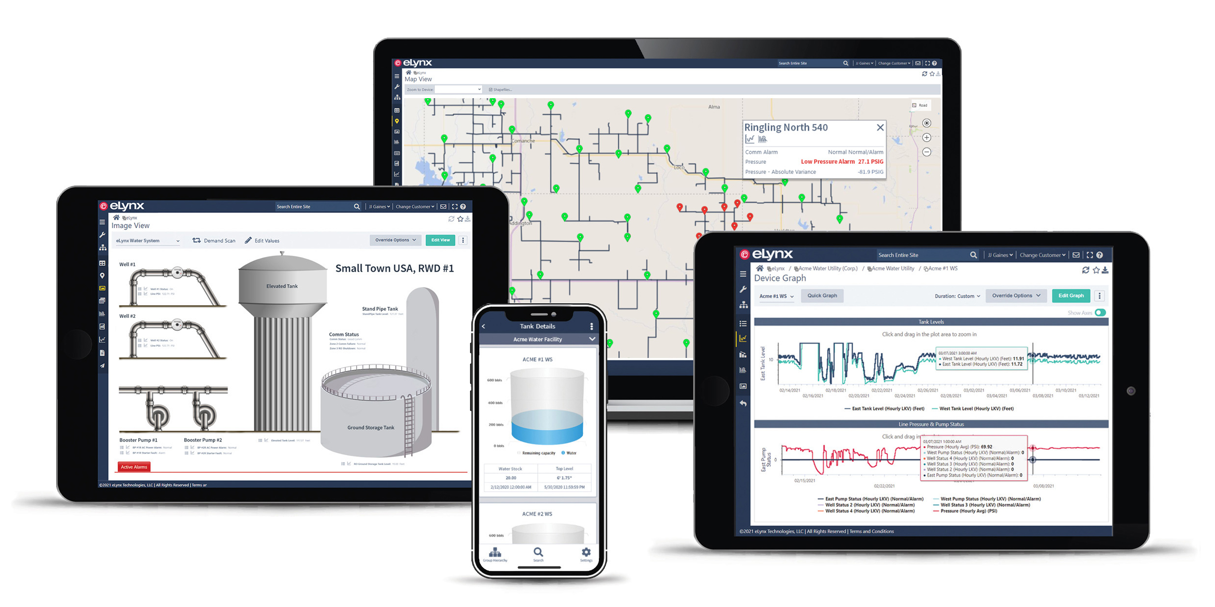 6 Reasons Water Companies Use eLynx’s SCADA System - eLynx Technologies