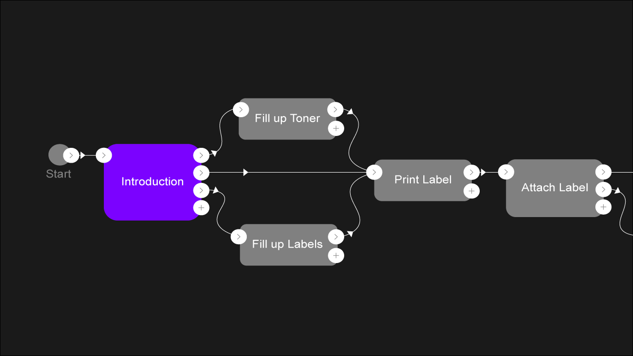 Process Editor