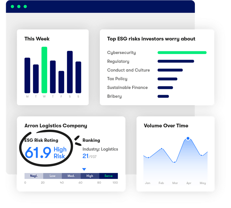 Speeki | ESG, compliance, and whistleblowing platform