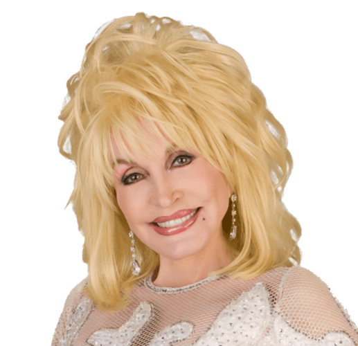 Create a Legends of Music: Dolly Parton Trivia Game