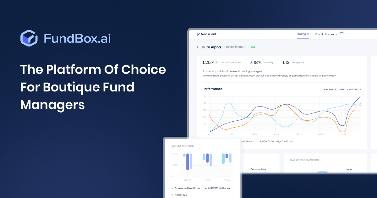 FundBox.ai | The Platform of Choice for Fund Managers and Family Offices