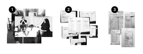 N26 – Product Design Case Study