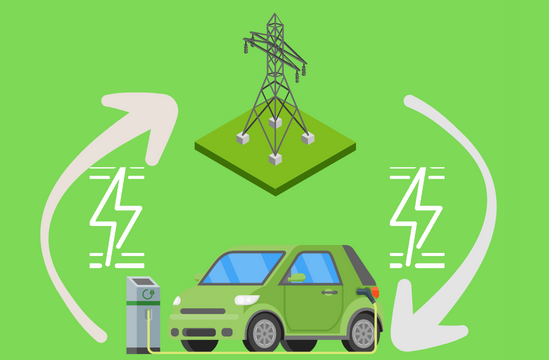 V2X Innovation programme: bi-directional charging demonstrations | Inventya