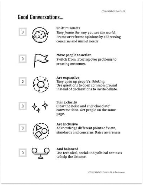 Conversation checklist