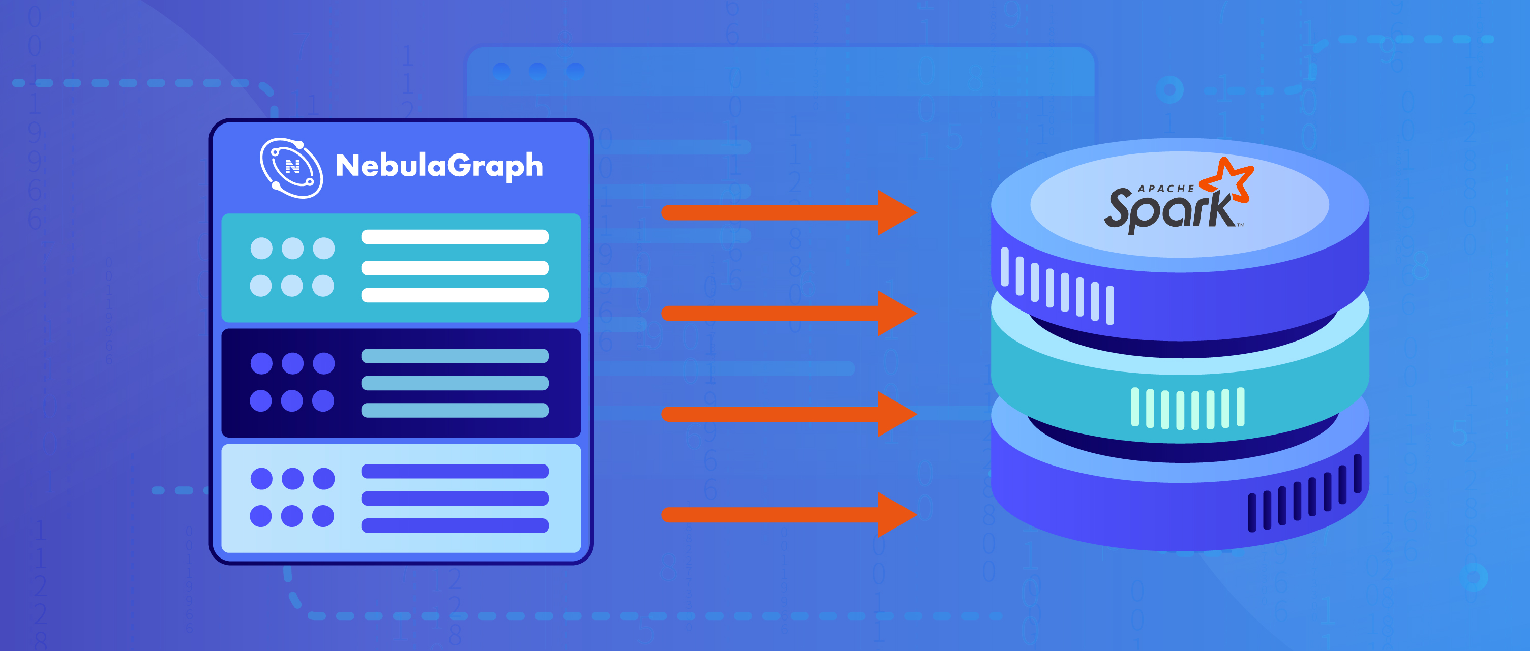 How Nebula Graph Stores a One Trillion Connections Social Network - the Practices at WeChat ...