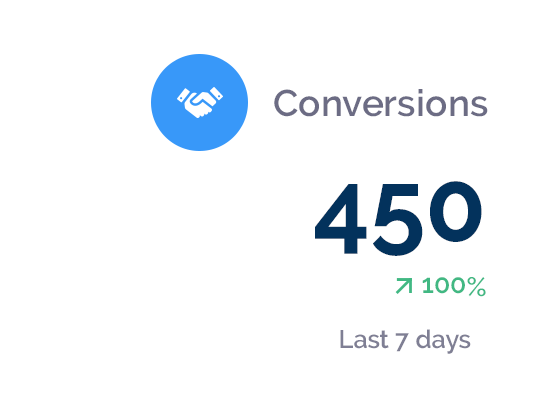 Check Your Customer's Credit | iSoftpull | Soft Credit Checks