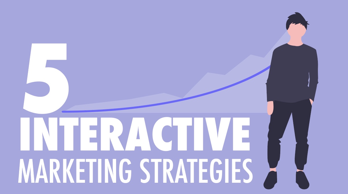 Interactive Marketing Strategies | Cloud Campaign