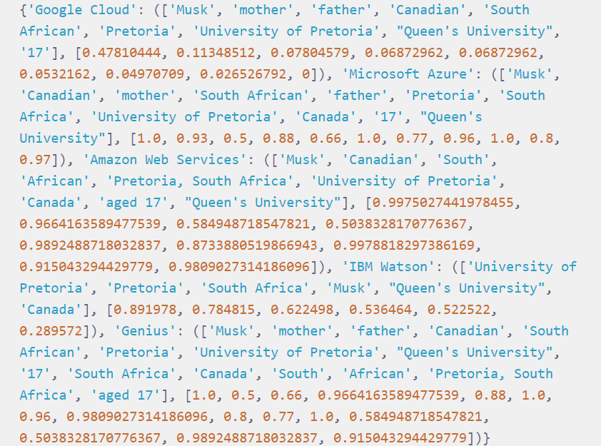 Top 10 Named Entity Recognition (NER) API | Eden AI