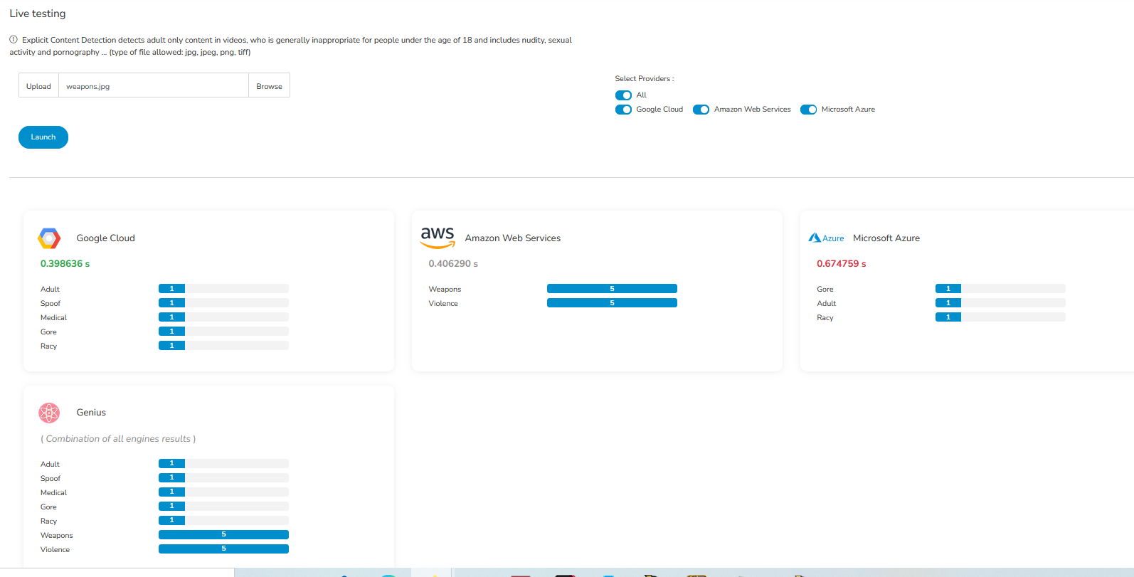 Top 10 Explicit Content Detection APIs | Eden AI