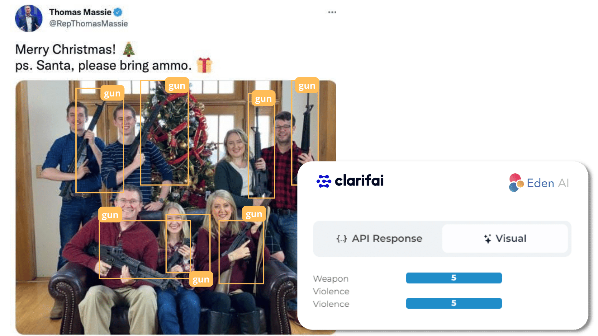 AI Explicit Content Detection | NSFW Identification APIs - Eden AI
