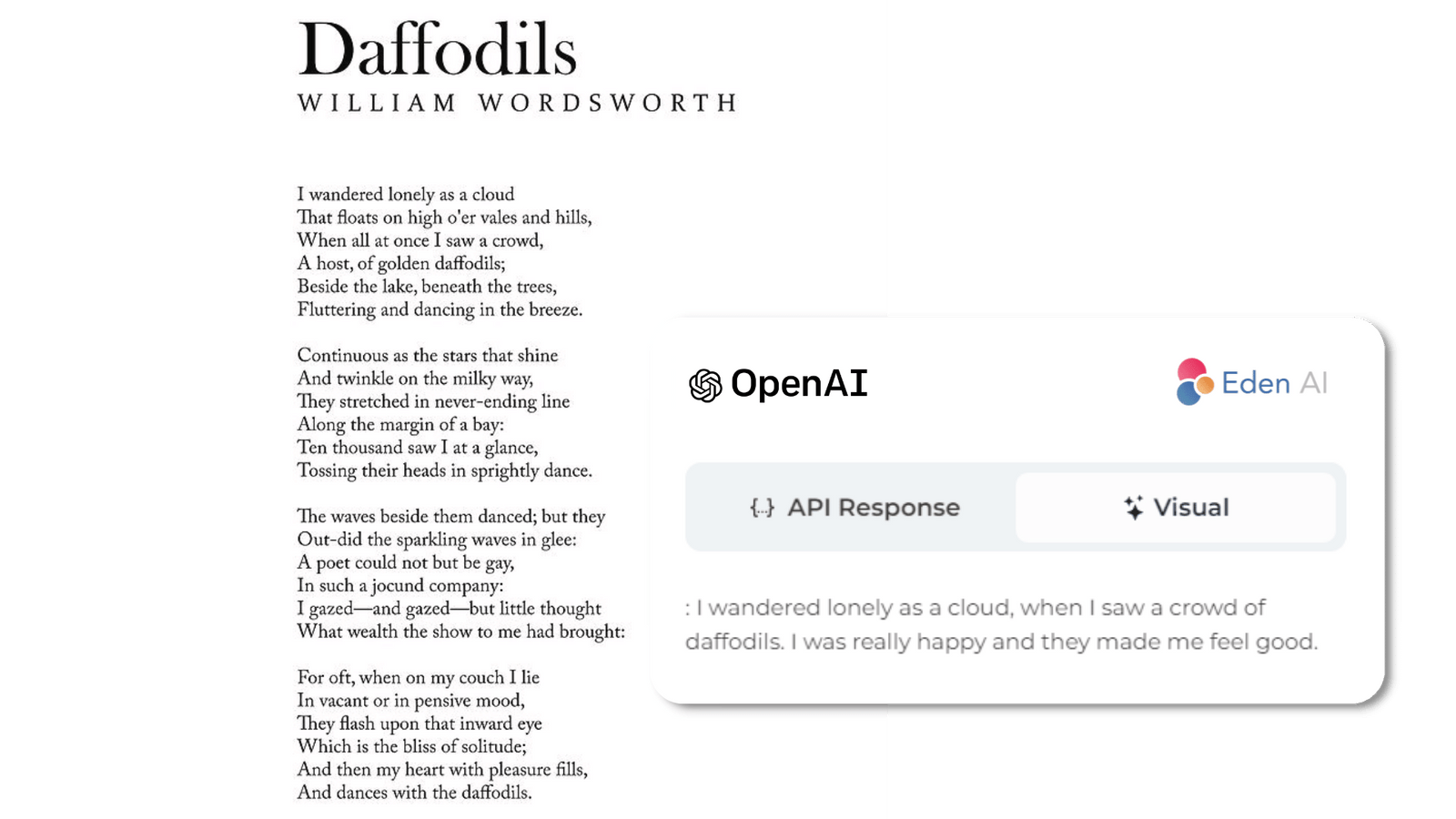 AI Text Summarization | Summarizer APIs - Eden AI