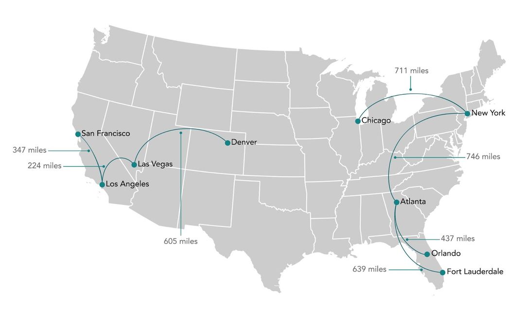 Advanced VTOL Aircraft | Odys Aviation