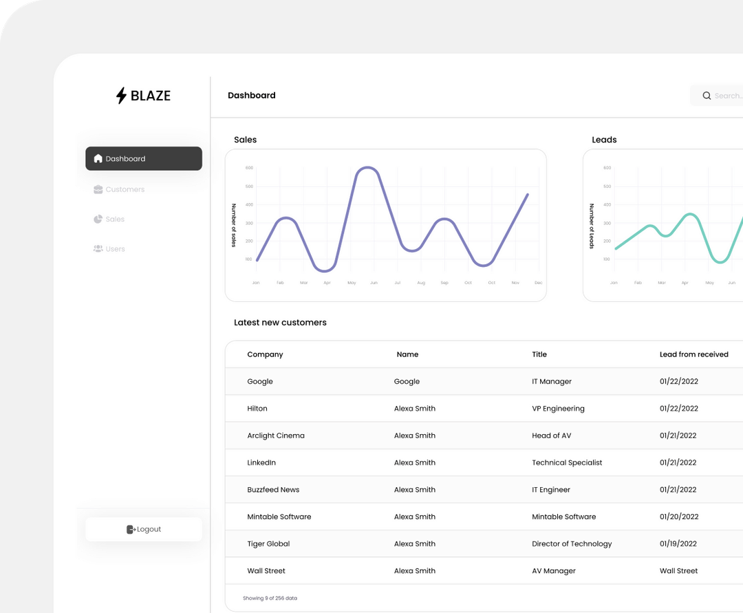 BLAZE | The Smarter No-Code Platform for Teams