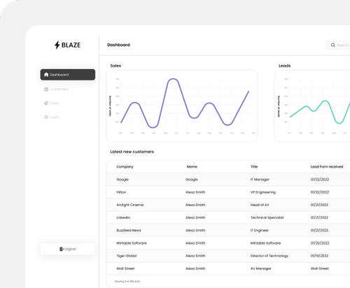 BLAZE | The Smarter No-Code Platform for Teams