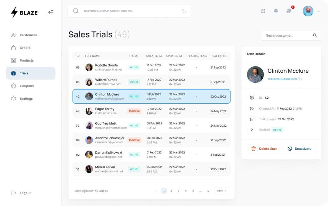 Admin Panel - Build With No-Code!