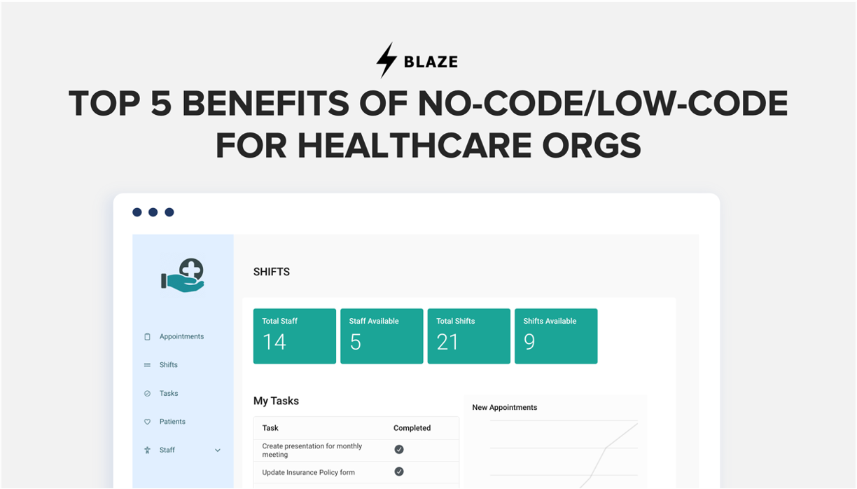 Top 5 Benefits of No-Code/Low-Code for Healthcare Organizations
