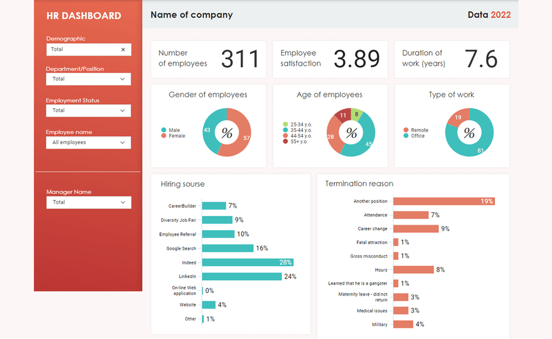 DataTile is the first Research Intelligence solution
