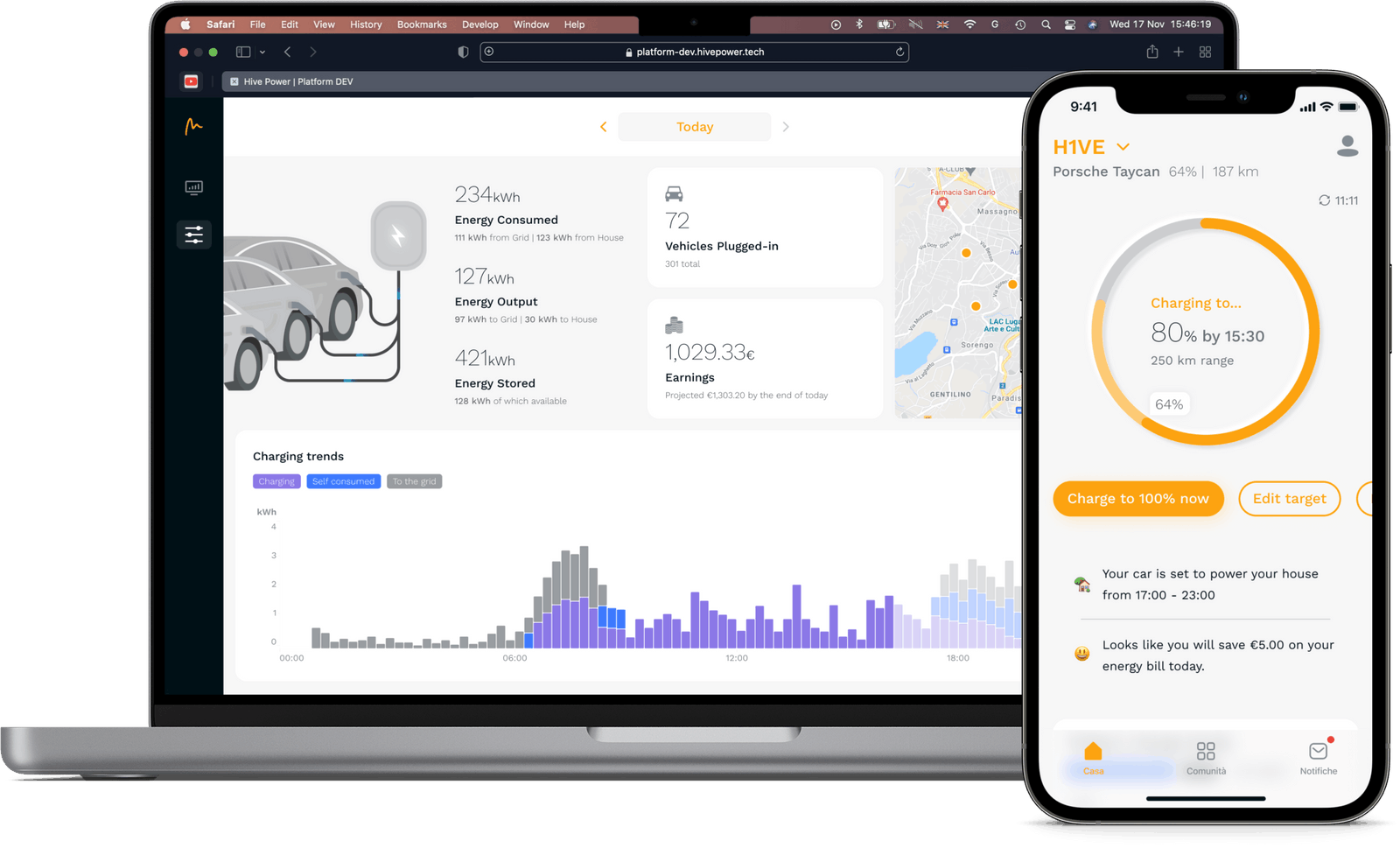 Hive Power - Grids, made smart