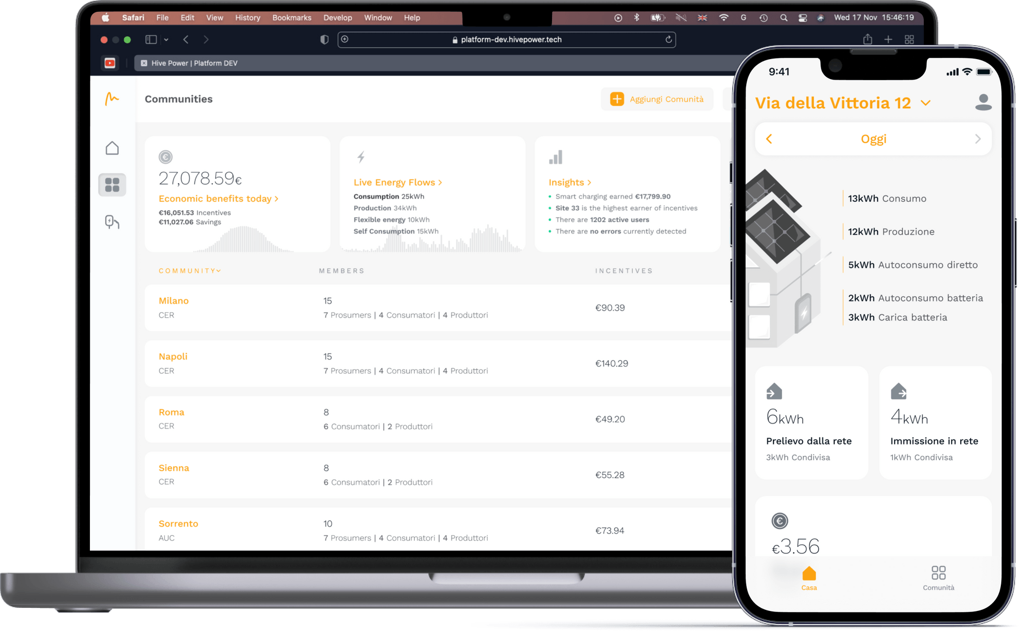 Hive Power - Grids, made smart
