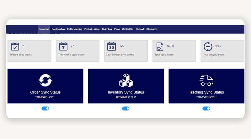 NetSuite Integration For Shopify | Shopify NetSuite Integrator