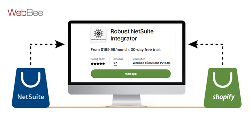 Streamlining Business Operations: Boost Efficiency with NetSuite Order ...