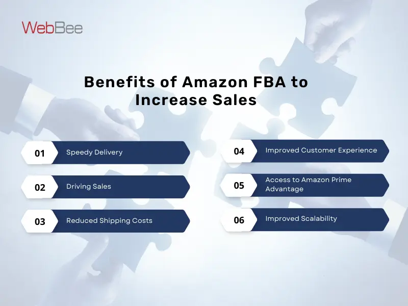 How Can Amazon FBA Boost Your eCommerce Business? The Ultimate Guide!
