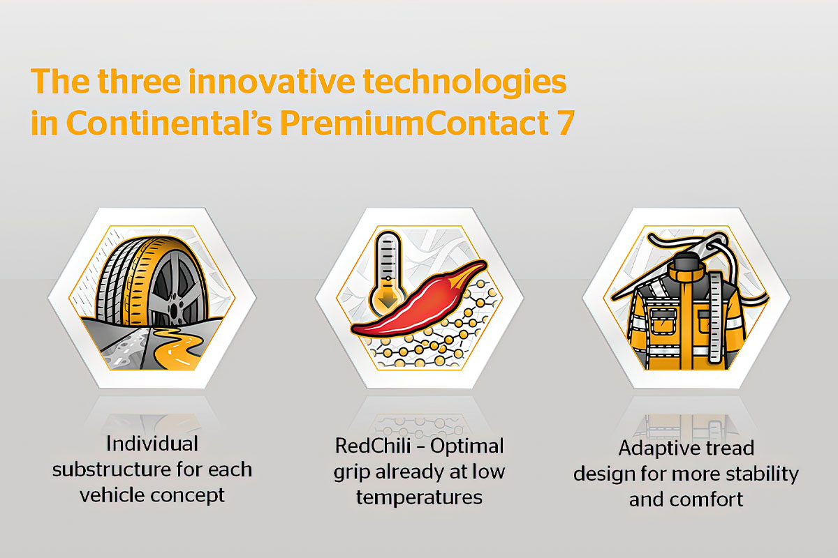 New Continental PremiumContact 7 Released! - Tyres Northampton News