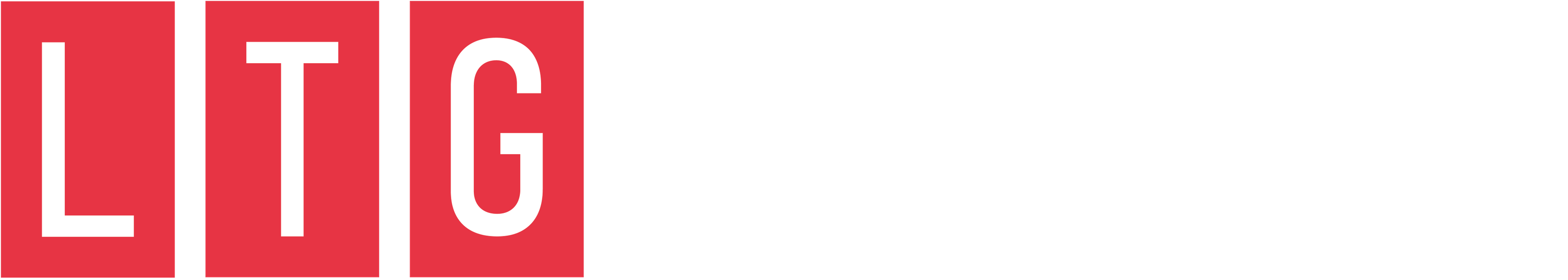 Practical Application of Wyckoff Method | LTG Trading LLC