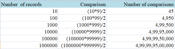 Zingg entity resolution documentation
