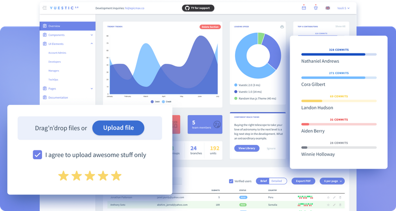 Epicmax | Top Vue.js Development Сompany | VueJS Development Services