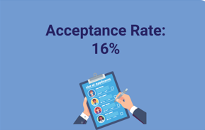 How to Get Into NYU Law｜Admission Stats & Requirements