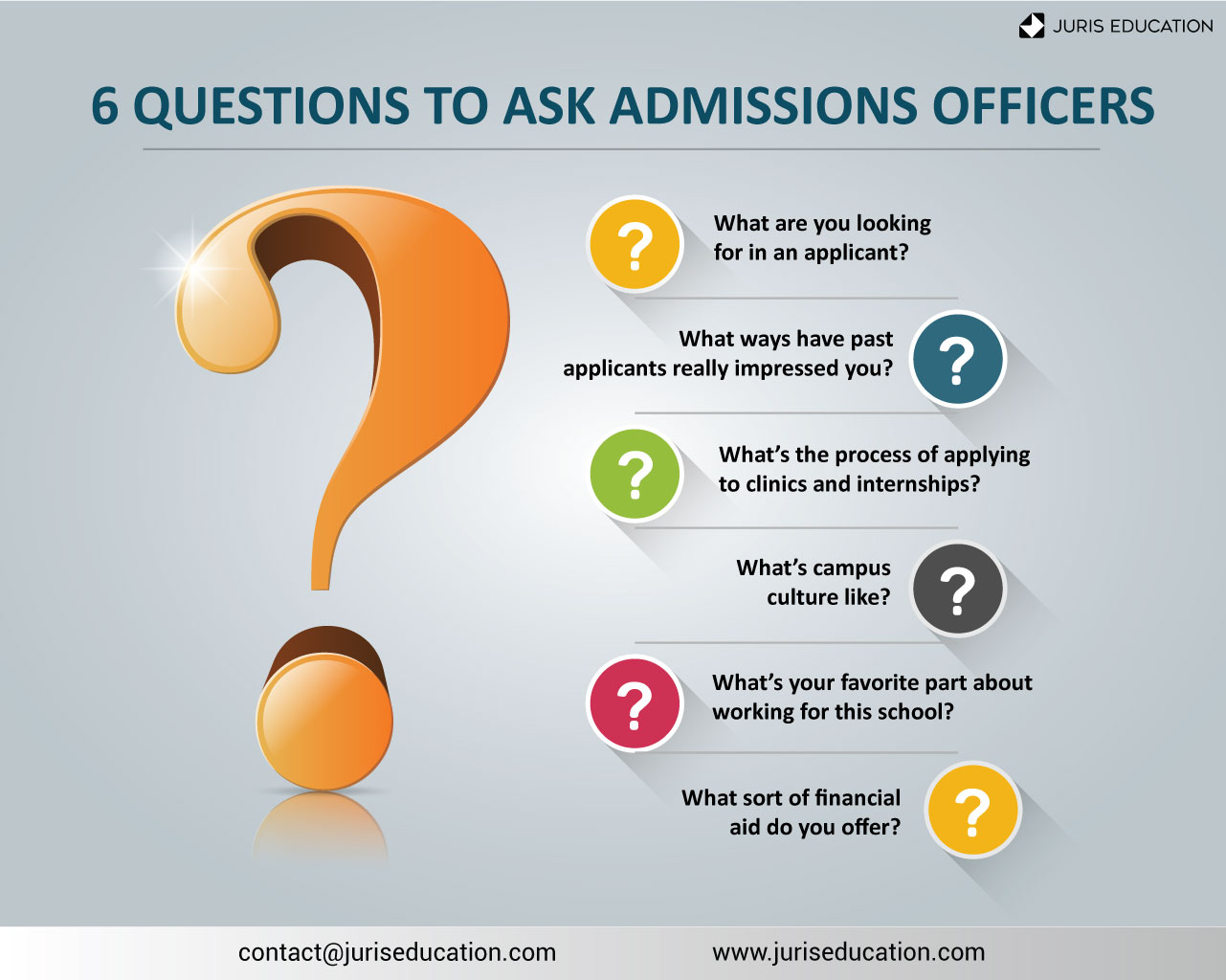 6 Best Questions to Ask Law School Admissions