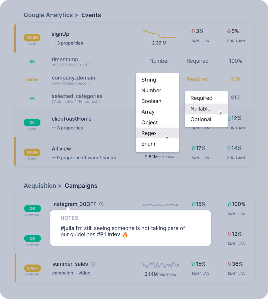 Trackingplan ensure the quality of your digital analytics