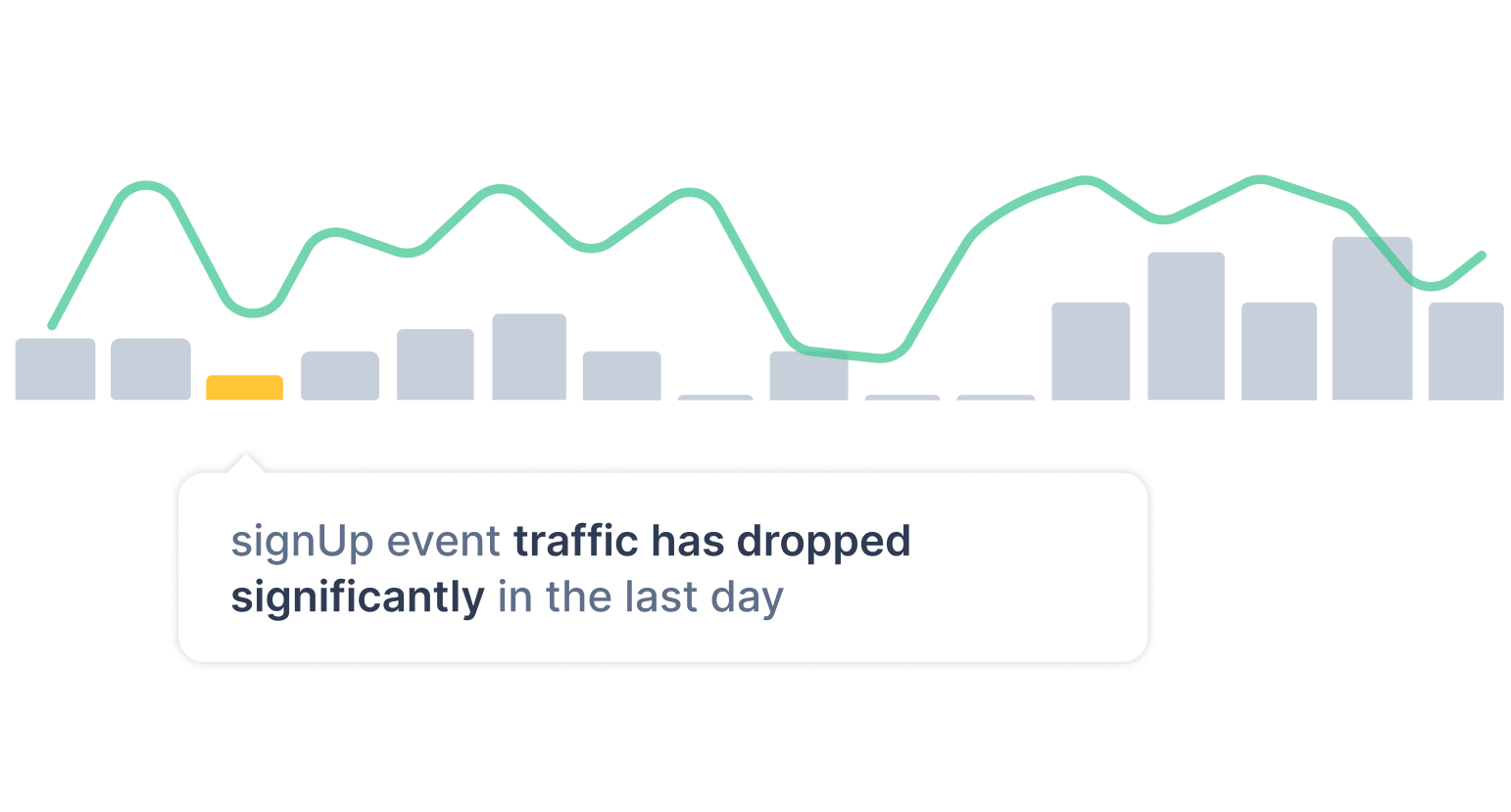 Product Trackingplan