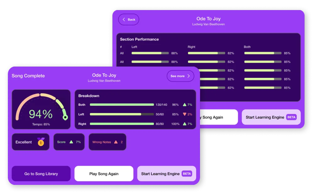 PianoVision - Features