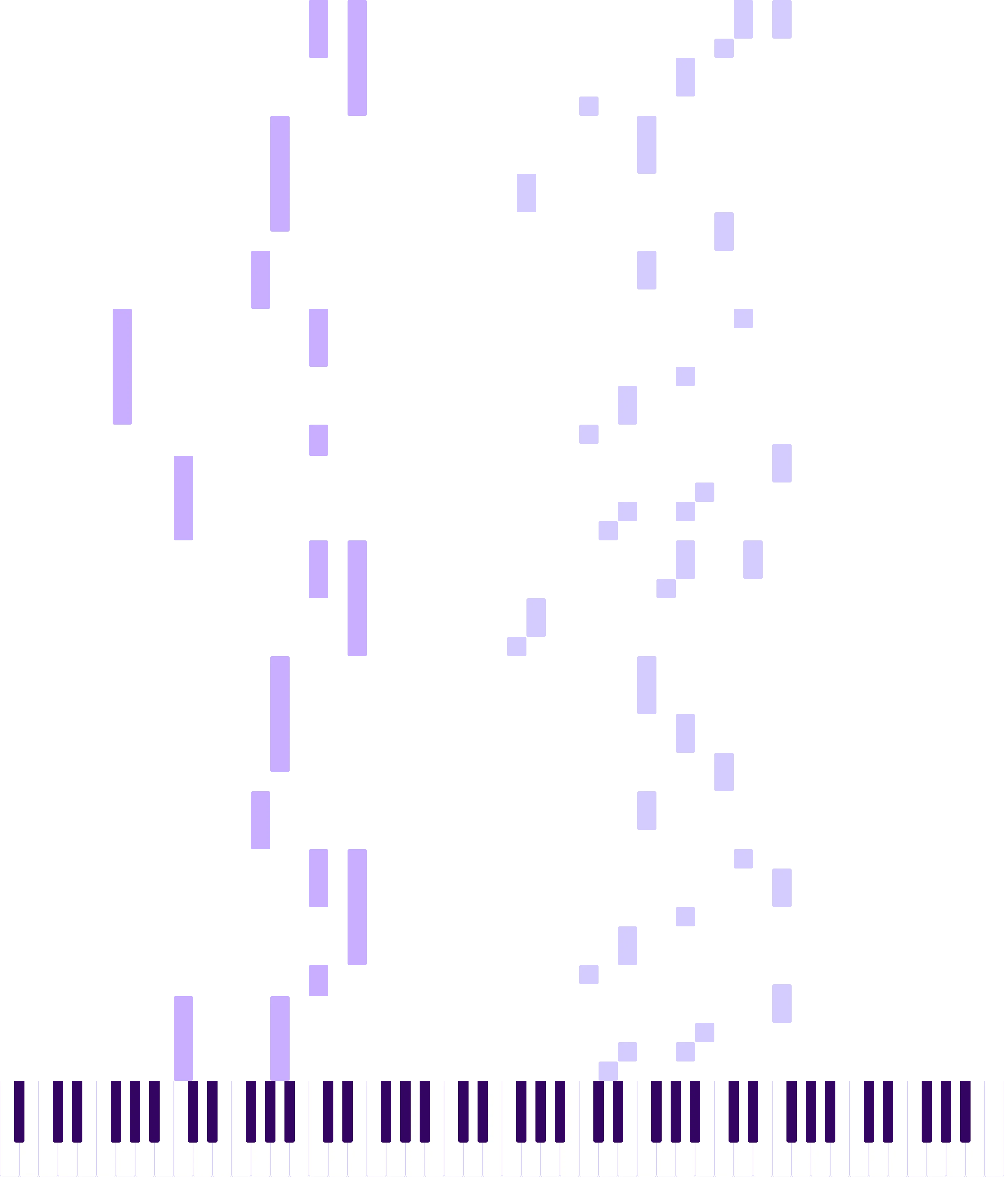 PianoVision - Features