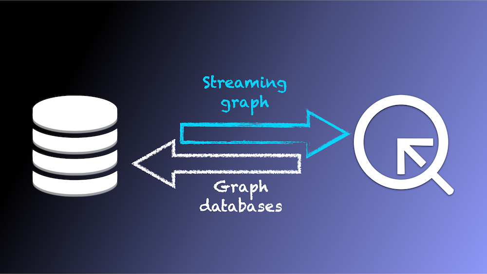 The Evolution To Streaming Graph from Graph Databases