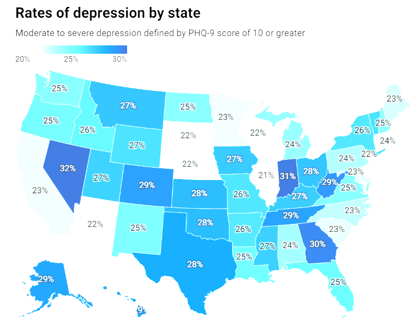 Depression, anxiety, stress, and loneliness among young Americans | The ...