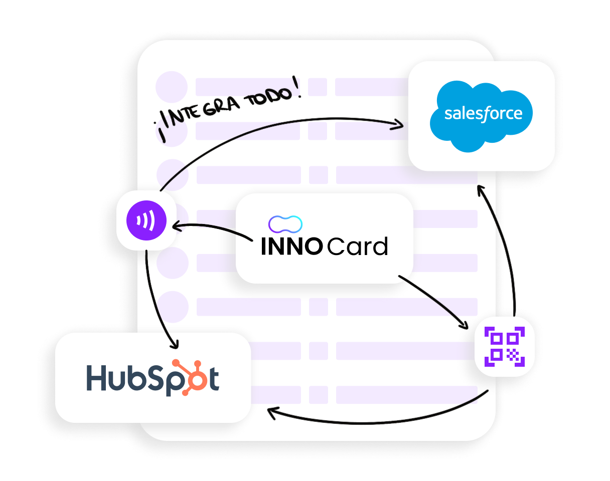 INNOCard | Tarjeta de Visita Digital-Networking Efectivo