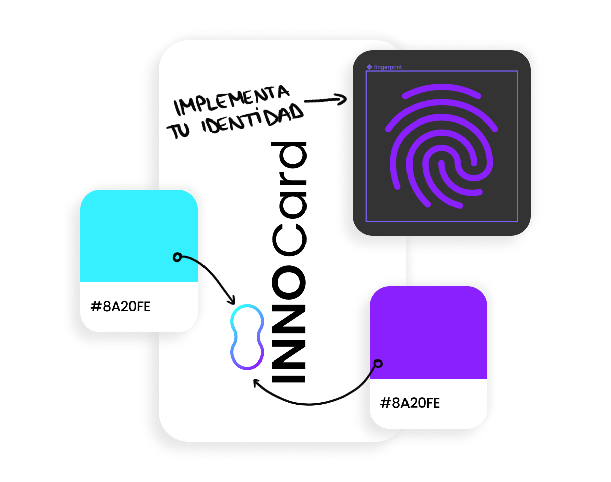 INNOCard | Tarjeta de Visita Digital-Networking Efectivo