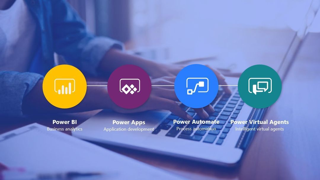 Power Platform: Diseño e Implementación | Axxon Consulting