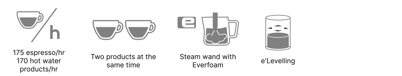 Eversys Cameo machine