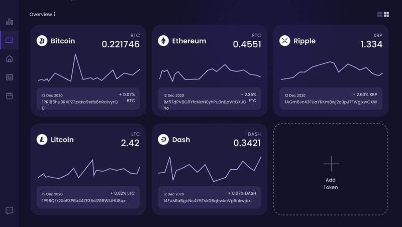 Doppel - AI-Powered Brand Protection Platform