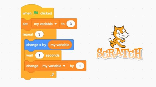 Scratching the Surface: What Is a Variable in Scratch?