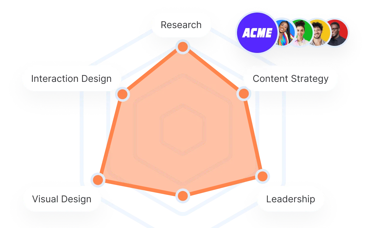 Build a design-first organization