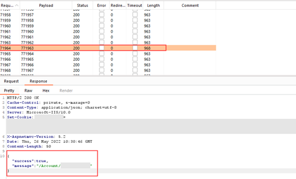 Is MFA as secure as you think? | Cybaverse