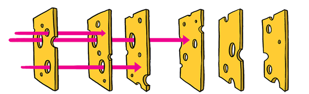 Swiss Cheese, False Positives and Ninjas | Cybaverse